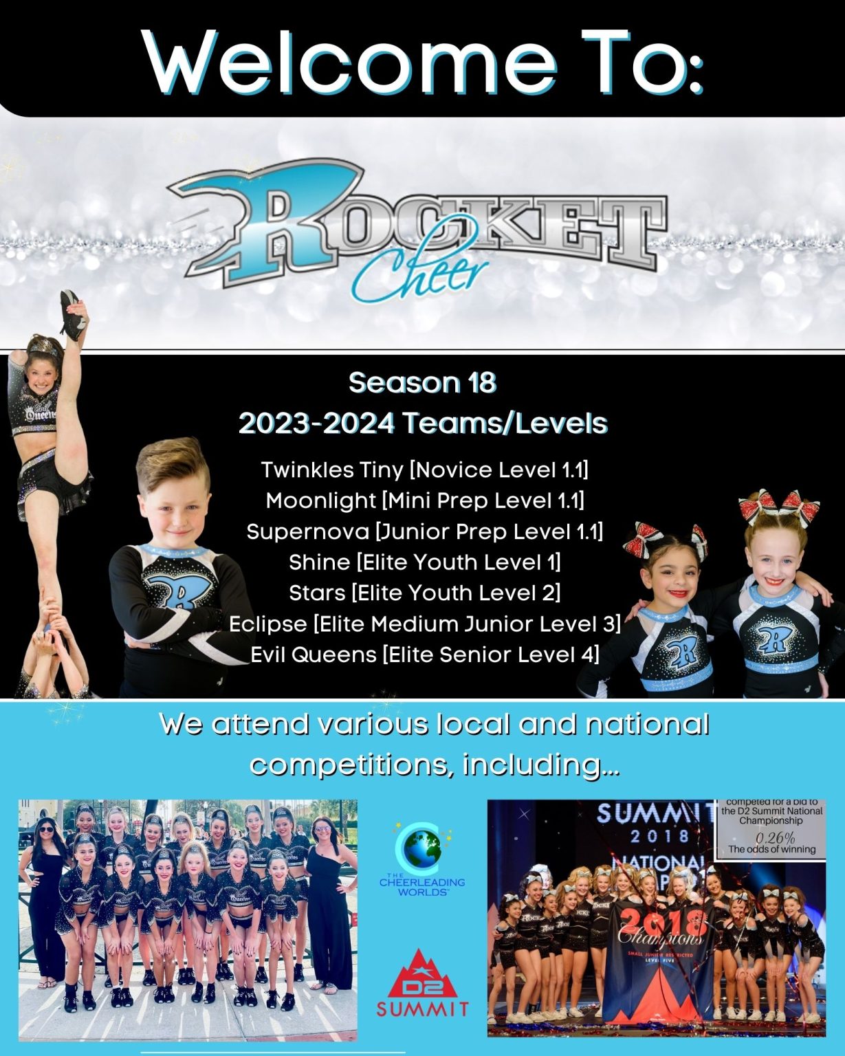 Rocket Cheer – Planet Gymnastics